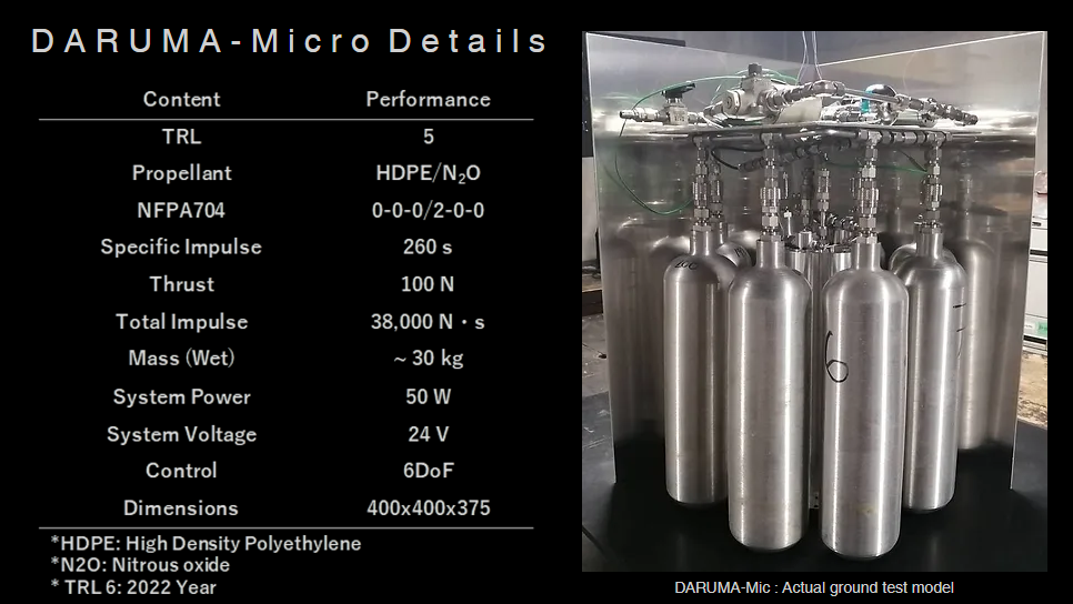 Images in detailed pictures